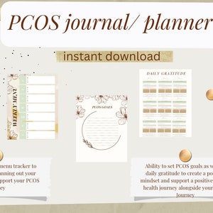 PCOS Digital Journal / Planner | PCOS Printable Journal | Pcos Journal ...