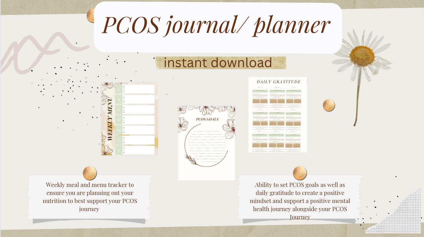 PCOS Digital Journal / Planner | PCOS Printable Journal | Pcos Journal ...