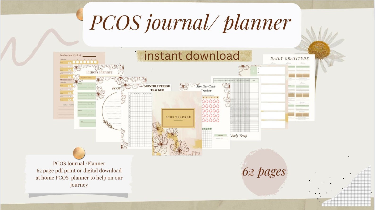 PCOS Digital Journal / Planner | PCOS Printable Journal | Pcos Journal ...