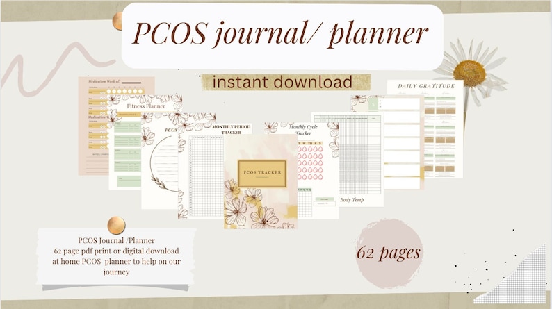 PCOS Digital Journal / Planner | PCOS Printable Journal | Pcos Journal ...