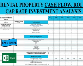 Rental Property Quick Analysis Tool: Excel Spreadsheet Calculator ...