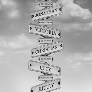 Printed Personalized Family Names Street Sign,canvas Street Sign, Multi ...