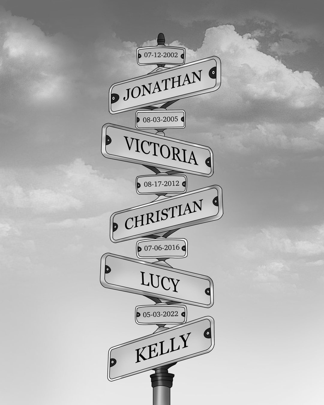 Printed Personalized Family Names Street Sign,canvas Street Sign, Multi ...