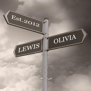 Printed Personalized Family Names Street Sign,canvas Street Sign, Multi ...