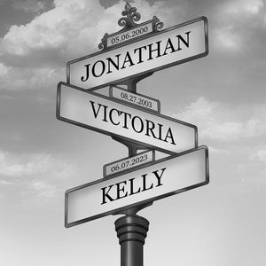 Printed Personalized Family Names Street Sign,canvas Street Sign, Multi ...