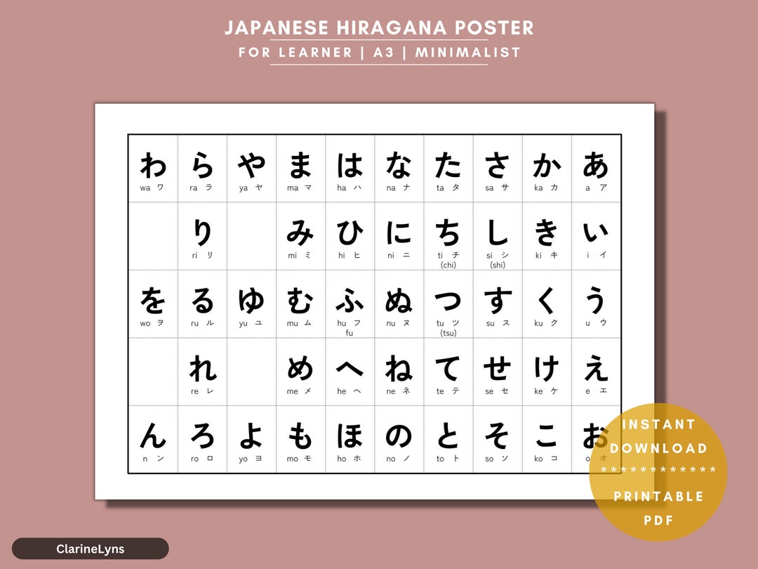 Hiragana and Katakana Japanese Alphabet Chats Hiragana Wall Art ...
