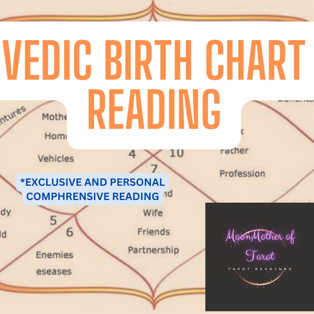 VEDIC / SIDEREAL Birth Chart Reading - Etsy