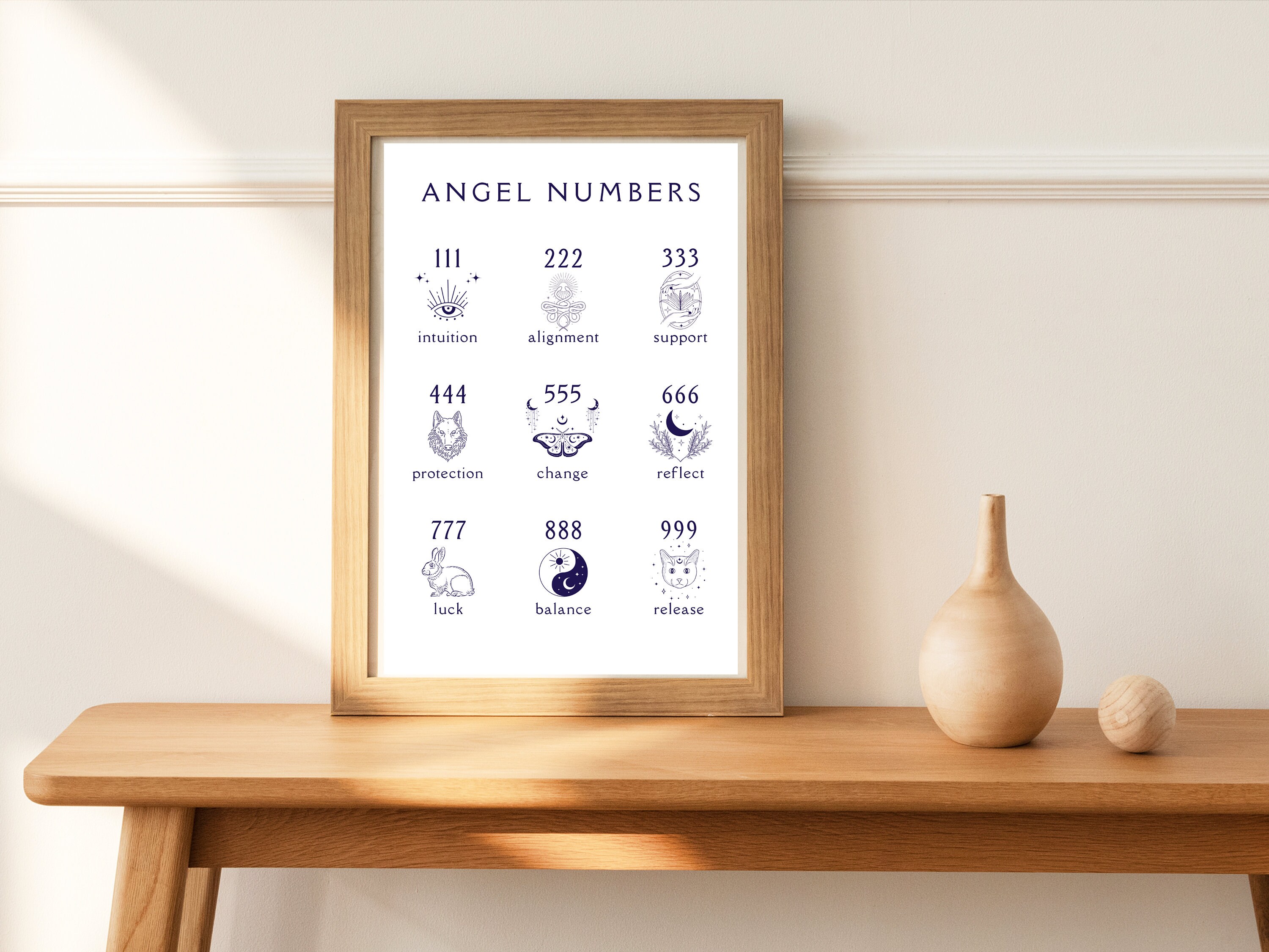 Angel Number Poster Clean Girl Aesthetic Angel Numbers Dopamine Decor ...