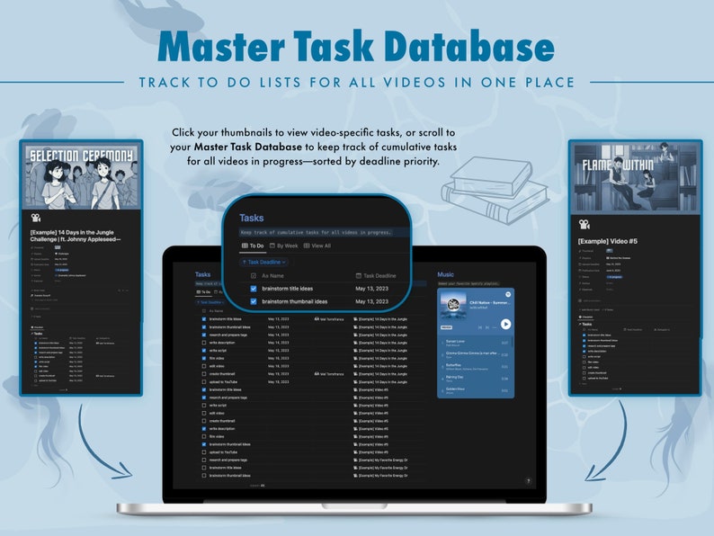 Ultimate Notion Template for Youtubers Digital Video Planner, Social Media Content Calendar ...