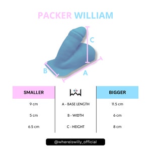 Silicone FTM Packer Handmade - Personalized - Ftm Prosthetic - Silicone ...