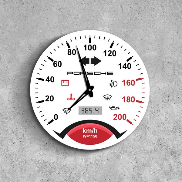 Speedometer Wall Art - Etsy