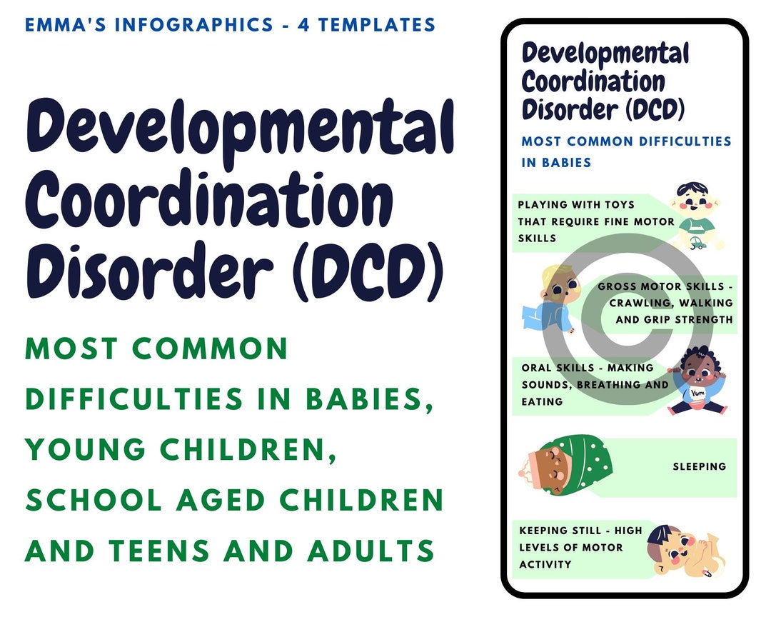 Printable Posters Developmental Coordination Disorder DCD / Dyspraxia ...