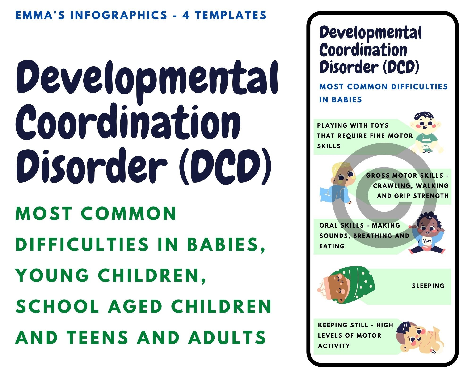 Printable Posters Developmental Coordination Disorder DCD / Dyspraxia ...