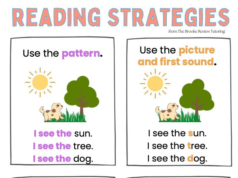 Reading Strategies Poster, Homeschool Helper, How to Teach Reading, K-2 ...