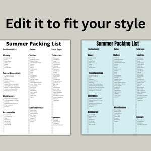 Printable Packing List Packing List Printable Editable - Etsy