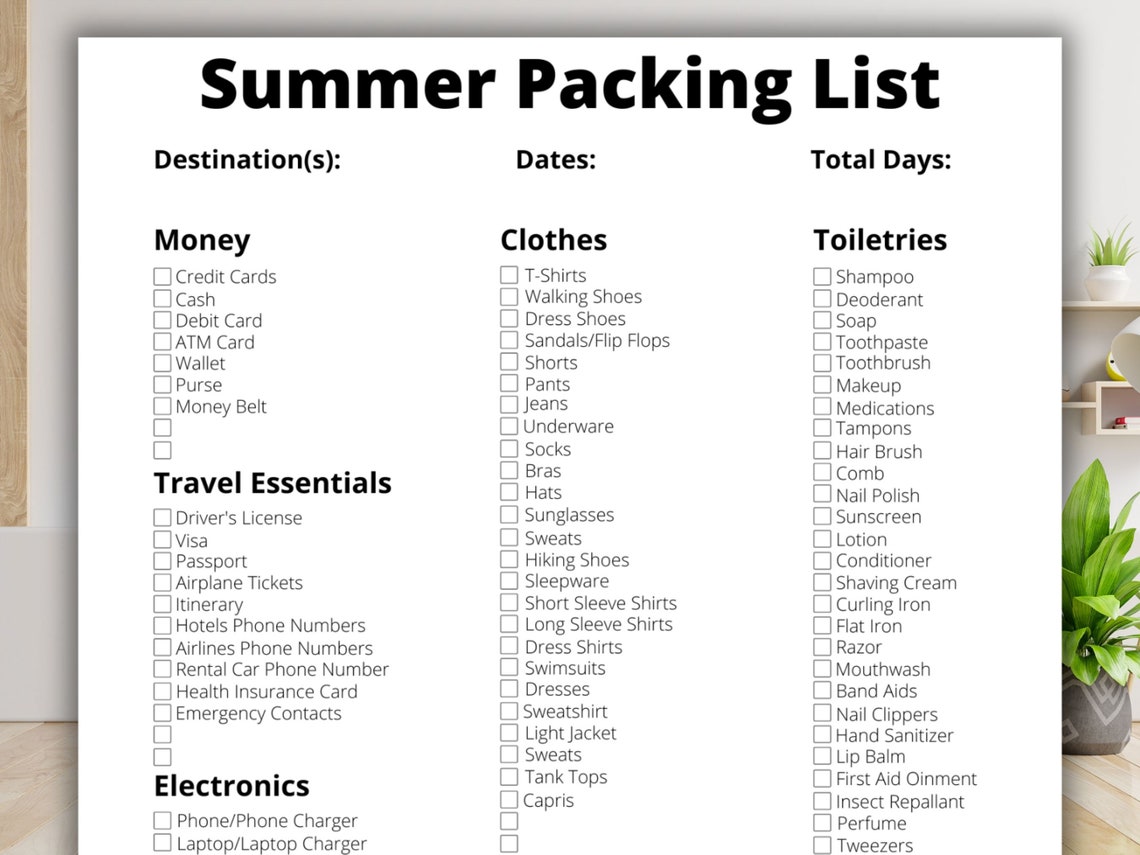 Printable Packing List - Packing List - Printable - Editable - Summer ...