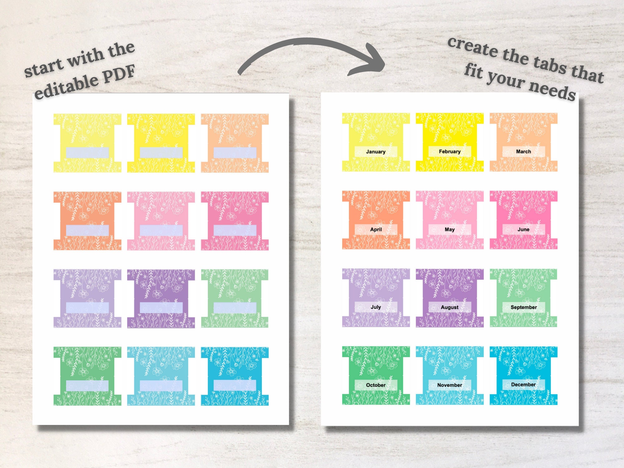 PRINTABLE Planner Tabs, EDITABLE Planner Tabs, Divider Tabs, Floral ...