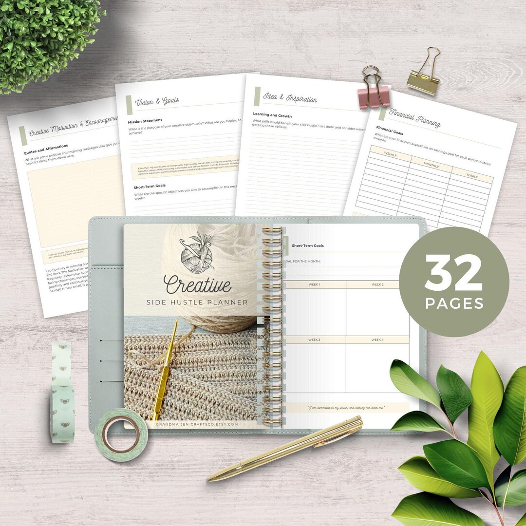 Printable Creative Side Hustle Planner: Handmade Small Business, Etsy ...