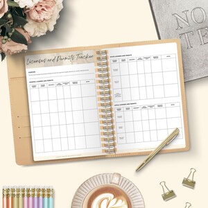 Printable Handmade Candle Business Planner, Candle Making Organizer ...
