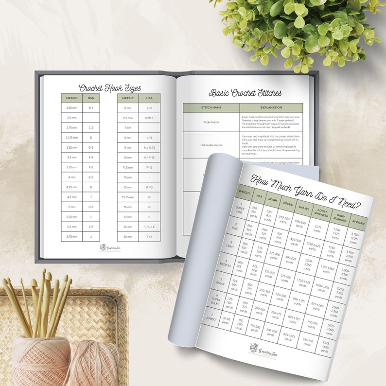 Crochet Cheat Sheet Printable Bundle, Beginner Crochet Reference Card, Crocheting Guide Sheet ...