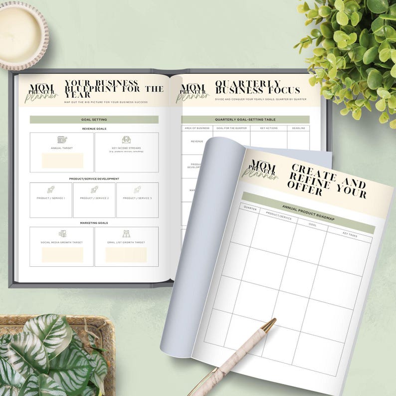 Printable Mompreneur Planner, Entrepreneur Planning Toolkit for Busy ...