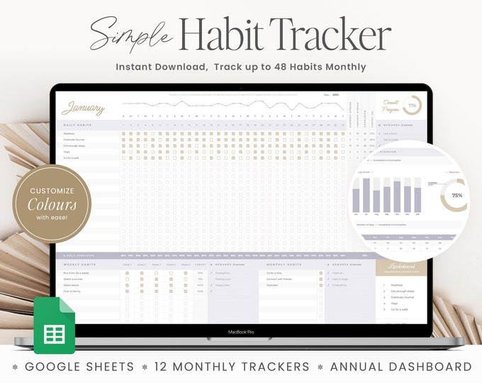 Habit Tracker Spreadsheet, Google Sheets Habit Tracker, Atomic Habits ...