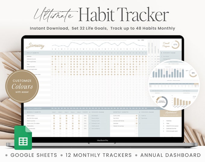 Habit Tracker Spreadsheet, Google Sheets Habit Tracker, Atomic Habits ...