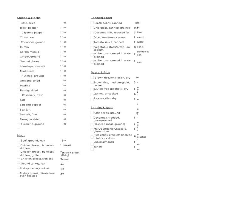 Low Fodmap Meal Plan 7 Day Meal Plan Gut Health Diet Ibs Food List Grocery List Healthy