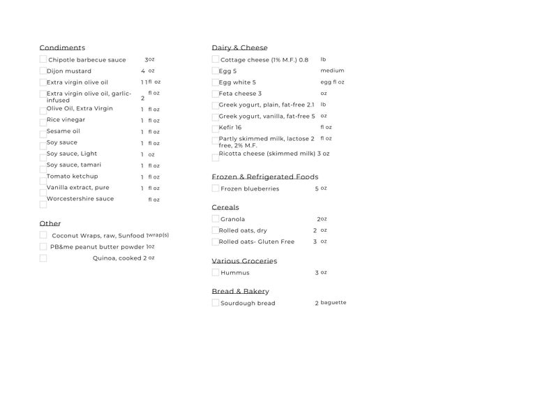 Low Fodmap Meal Plan 7 Day Meal Plan Gut Health Diet Ibs Food List Grocery List Healthy