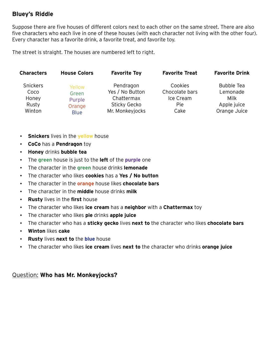 Bluey's Riddle Activity- Printable - Einstein's Riddle - Zebra Puzzle ...