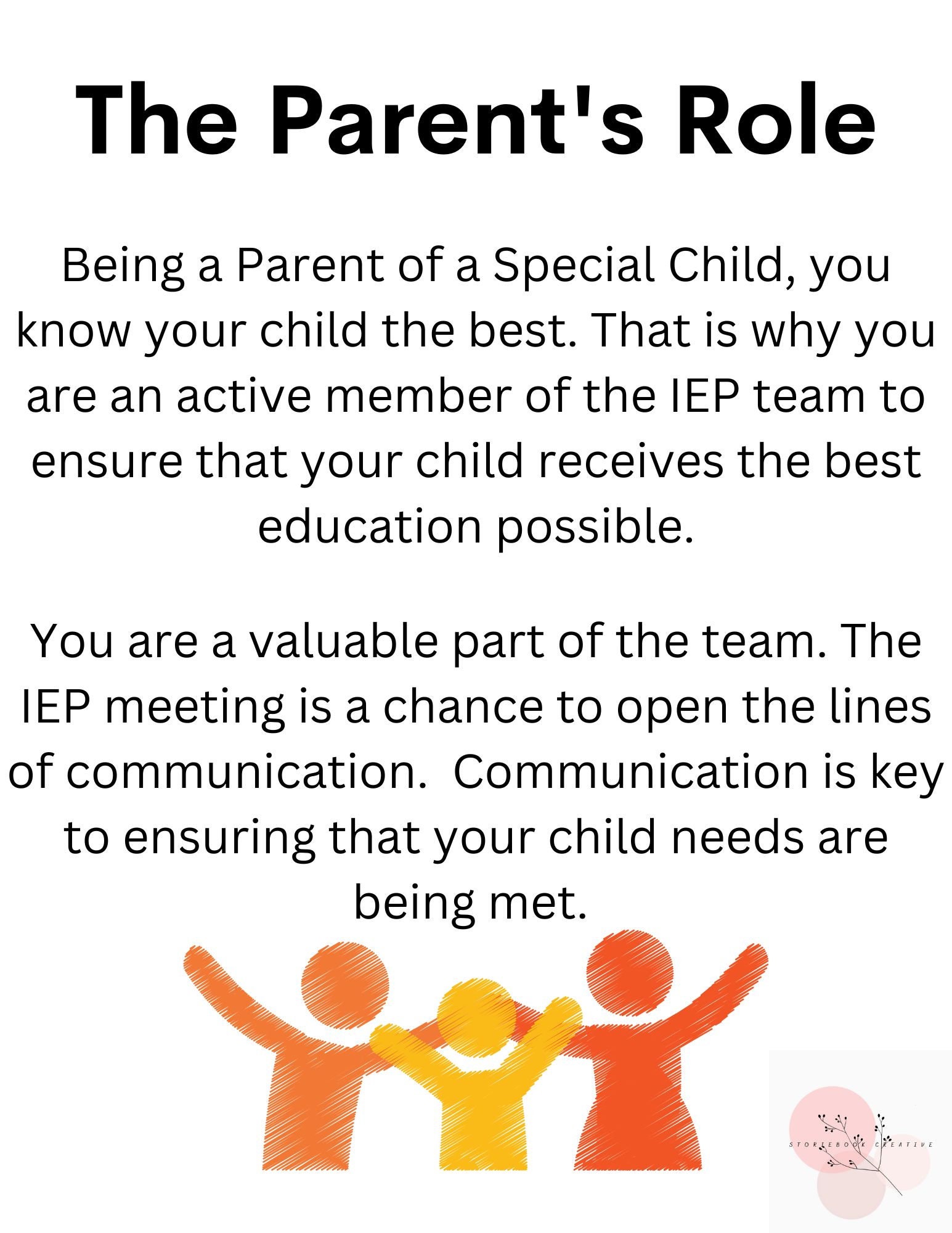 IEP| Parent Guide to IEP| IEP for Parents| Special Ed Bundle for ...