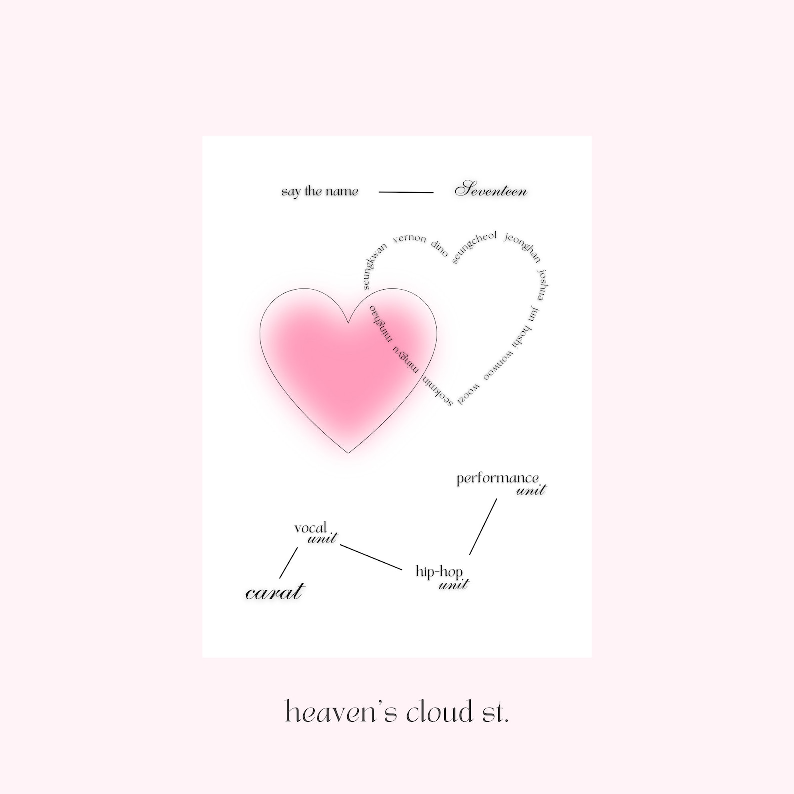 Seventeen Songs Mini Posters Set of 3 (digital Prints) - Kpop - Etsy