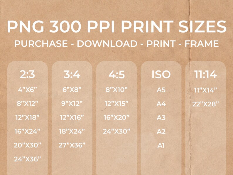 Charlotte's Web Digital Download Printable Poster - Etsy