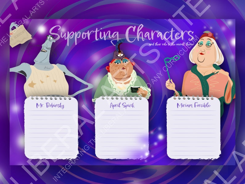 Coraline Character Charts & Hero Journey for Reading Comprehension ...