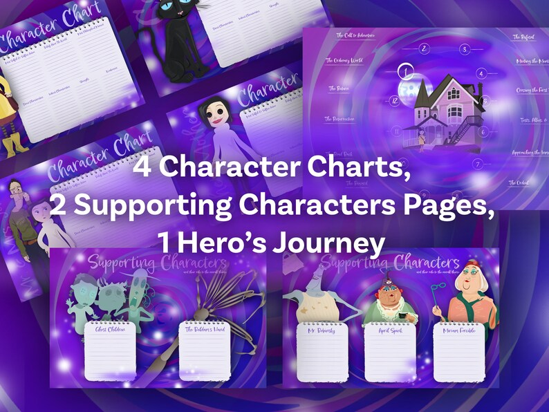 Coraline Character Charts & Hero Journey for Reading Comprehension ...