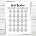 Robot Reading Log, Kids Reading Log, Reading Printables, Reading ...
