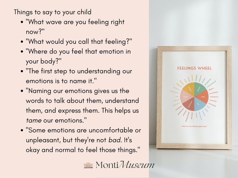 Feelings Wheel for Kids an Educational Psychology Digital Poster for ...