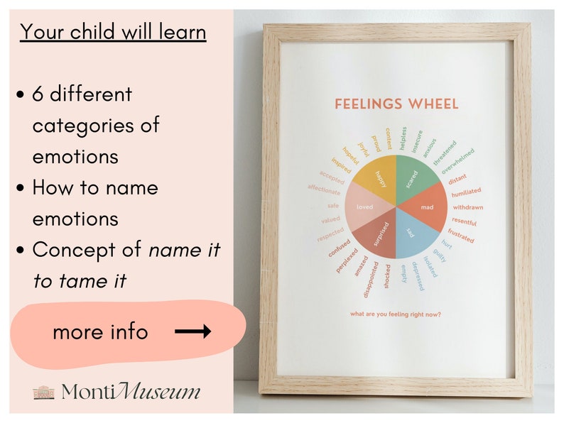 Feelings Wheel for Kids an Educational Psychology Digital Poster for ...