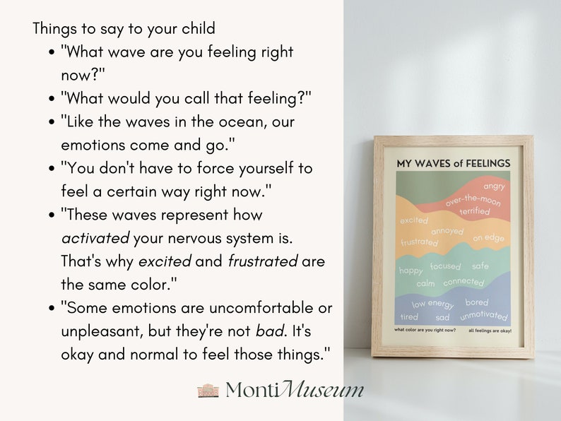 My Waves of Emotions Poster, Educational Posters Toddler, Psychology ...