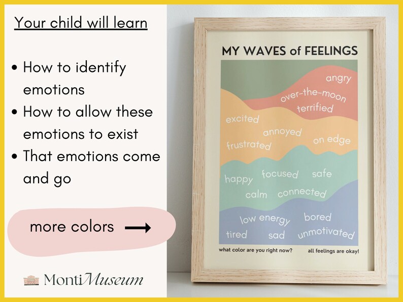 My Waves of Emotions Poster, Educational Posters Toddler, Psychology ...