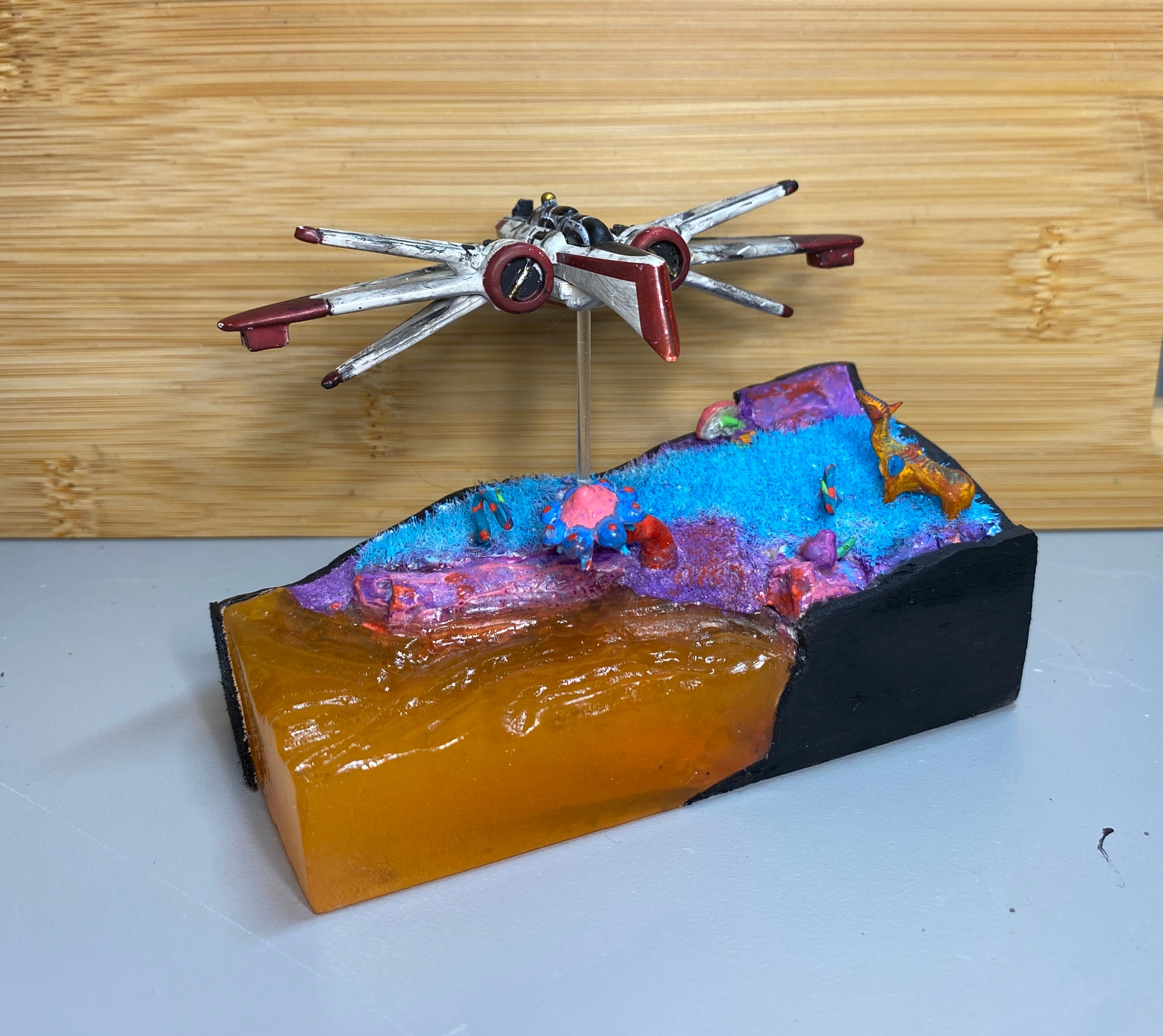 Custom Dioramas - Made to Order - Create Your Own Miniworld! - Etsy