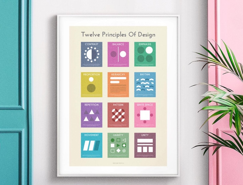12 Principles of Design Poster – Graphic Design Wall Art, Classroom ...