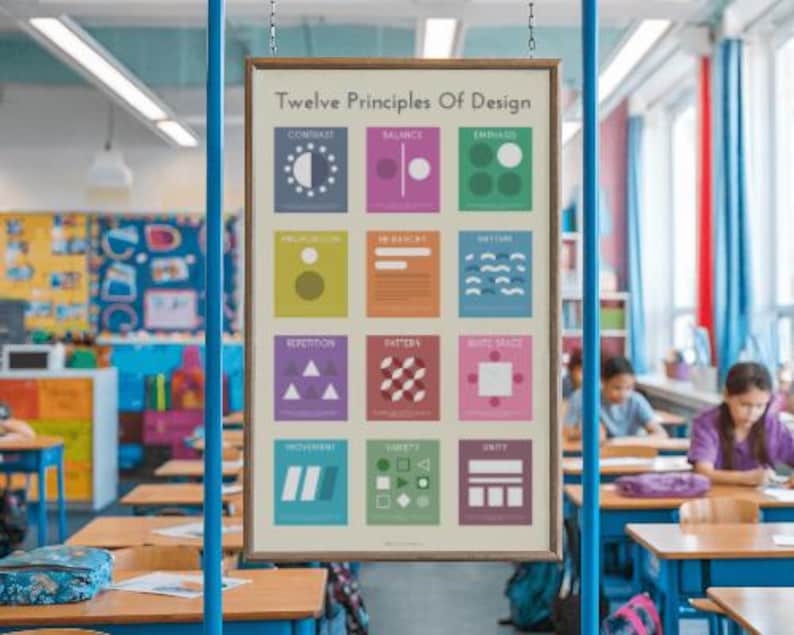 12 Principles of Design Poster – Graphic Design Wall Art, Classroom ...