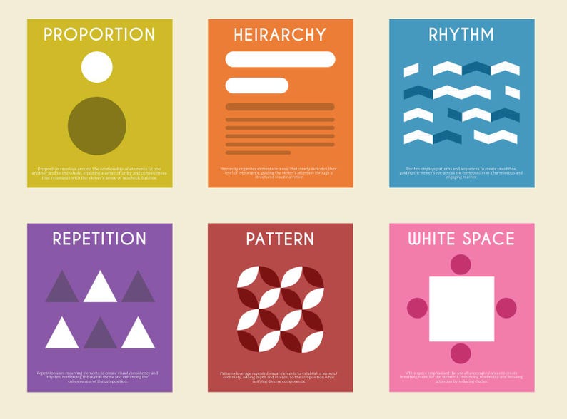 12 Principles of Design Poster – Graphic Design Wall Art, Classroom ...