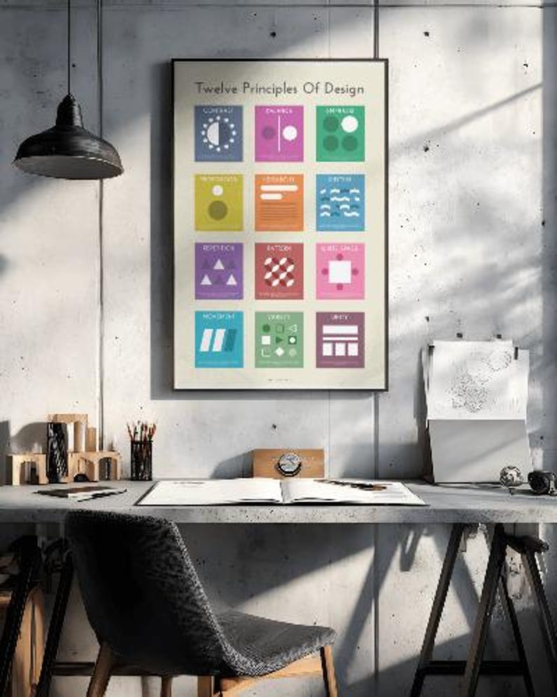12 Principles of Design Poster – Graphic Design Wall Art, Classroom ...