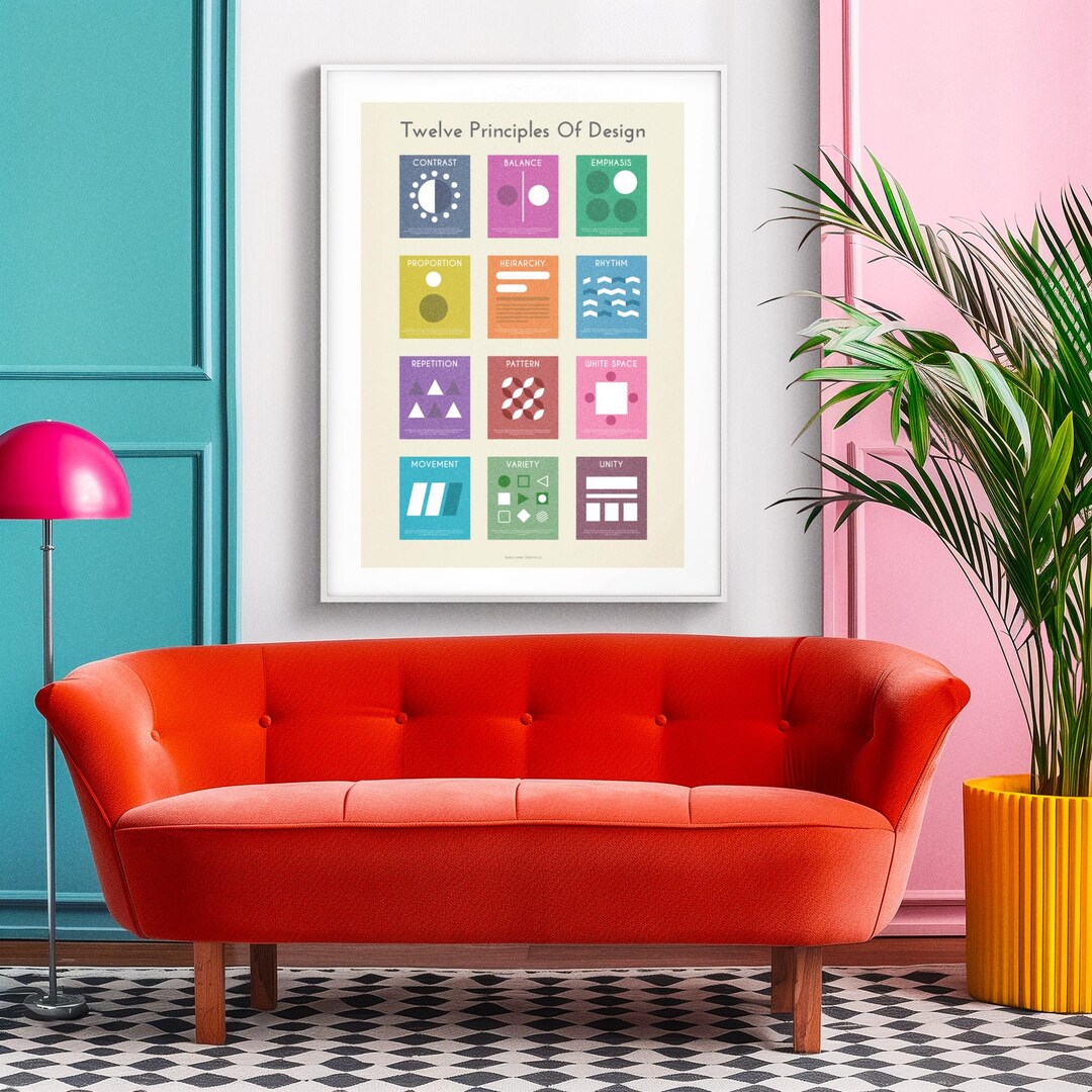12 Principles of Design Poster – Graphic Design Wall Art, Classroom ...