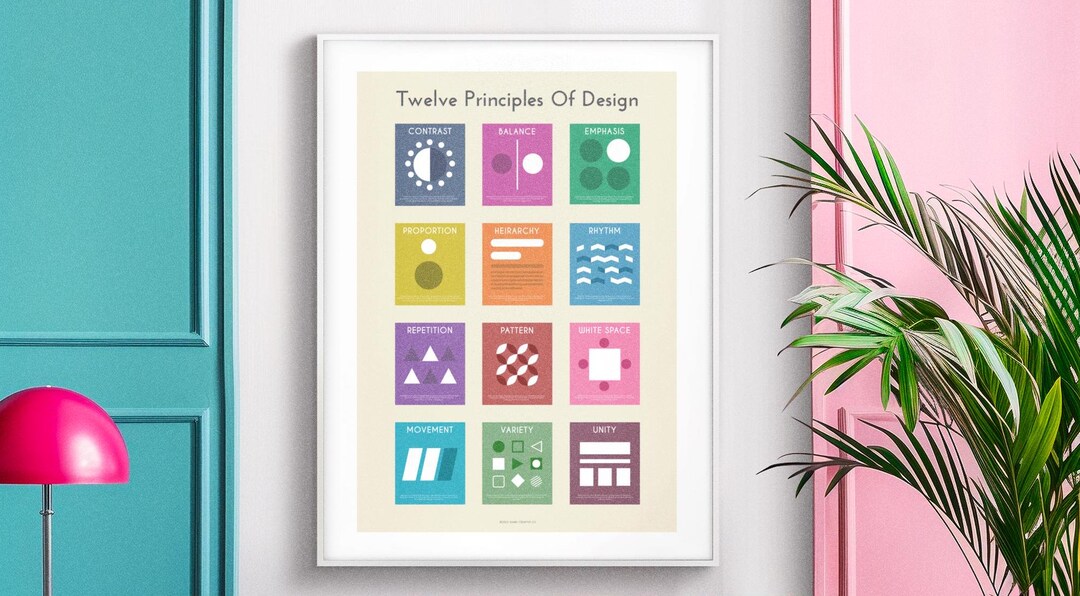 12 Principles of Design Poster | Graphic Design Print | Digital ...