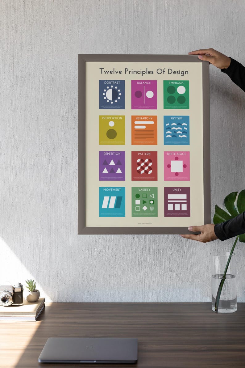 12 Principles of Design Poster – Graphic Design Wall Art, Classroom ...