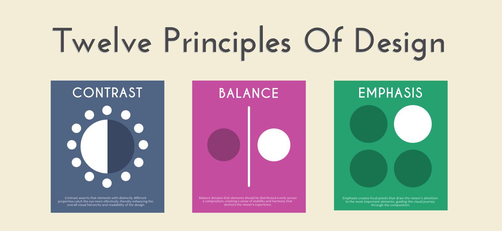 12 Principles of Design Poster | Graphic Design Print | Digital ...