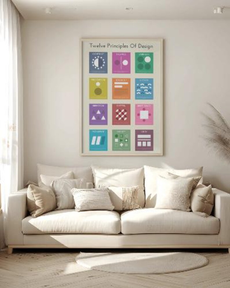 12 Principles of Design Poster – Graphic Design Wall Art, Classroom ...